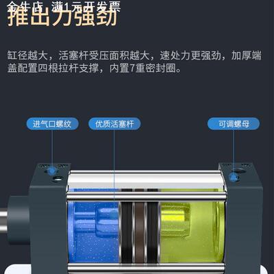 SC63标准32气缸小型气动40大推力SC50X25X50x75X100x200x300x500S