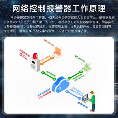 有无线网络警报器一键联动声线光报警大联功HXA-B02X率4G网RS485