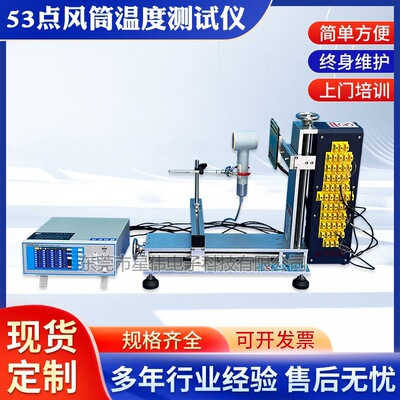 XW-535653点风筒温度监测仪