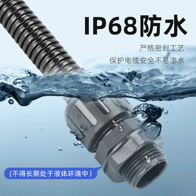 塑料尼龙波纹管防水接头穿线管固定接头软管M锁紧头浪管锁母格兰