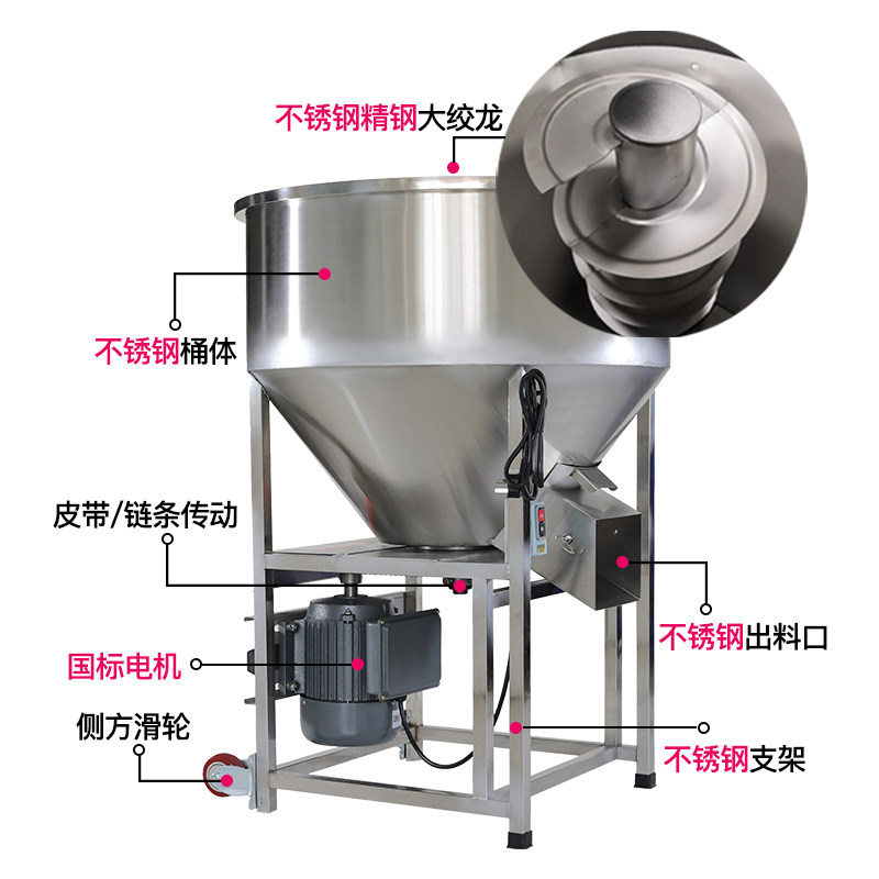 饲料搅拌机拌料机养殖场q小型家用纯铜全不锈钢拌种机塑料颗粒混