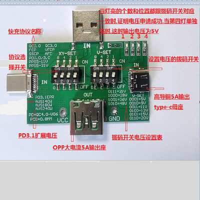 PD3.1多协议诱导支持28V36V48V/5A240W电压申请PPS电压PD3.1诱骗
