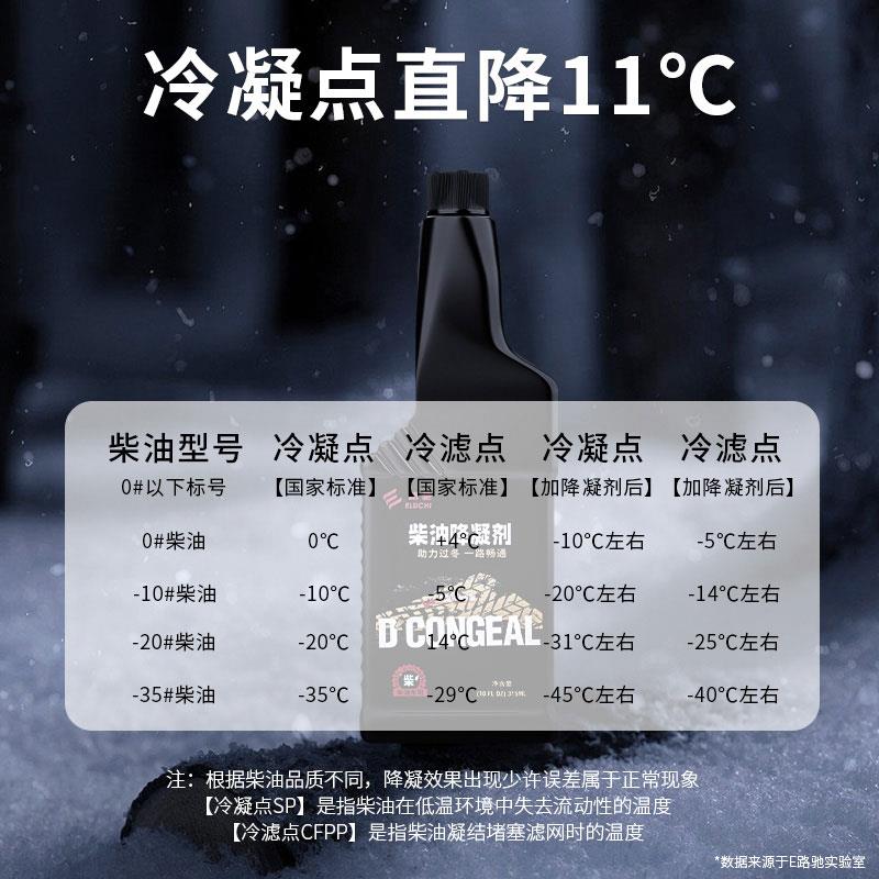 E路驰柴油车防凝剂货车用抗凝剂降凝剂防冻添加剂冬季冷低温启动