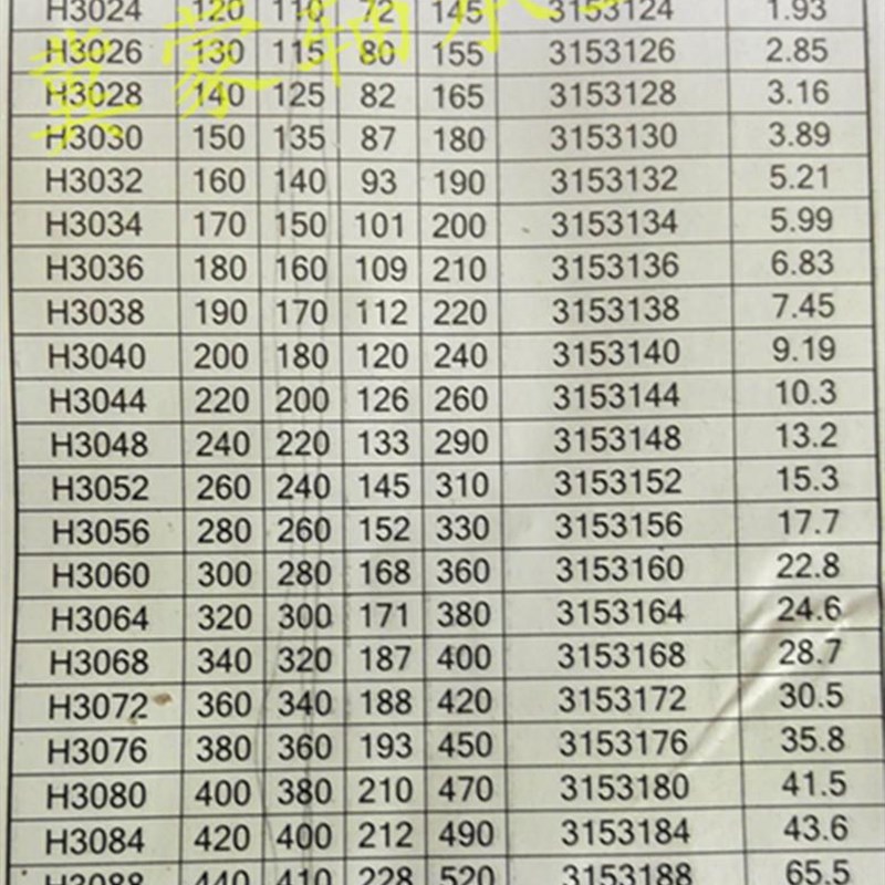 好货紧定套锁套H3040 可配套轴承20240K 20340K 23040K 配套