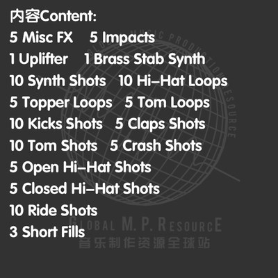 S080 Future Rave (Dharma) KSHMR采样音乐制作音源编曲