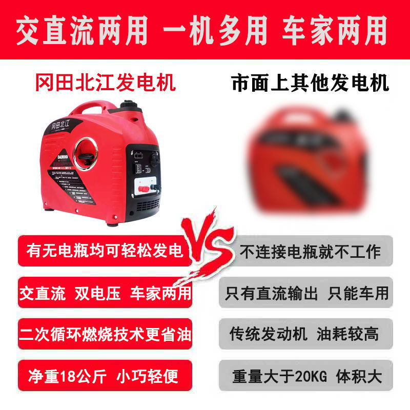 好货汽油发电机小型迷你静音3000W瓦24V驻车空调电瓶充电220V车家