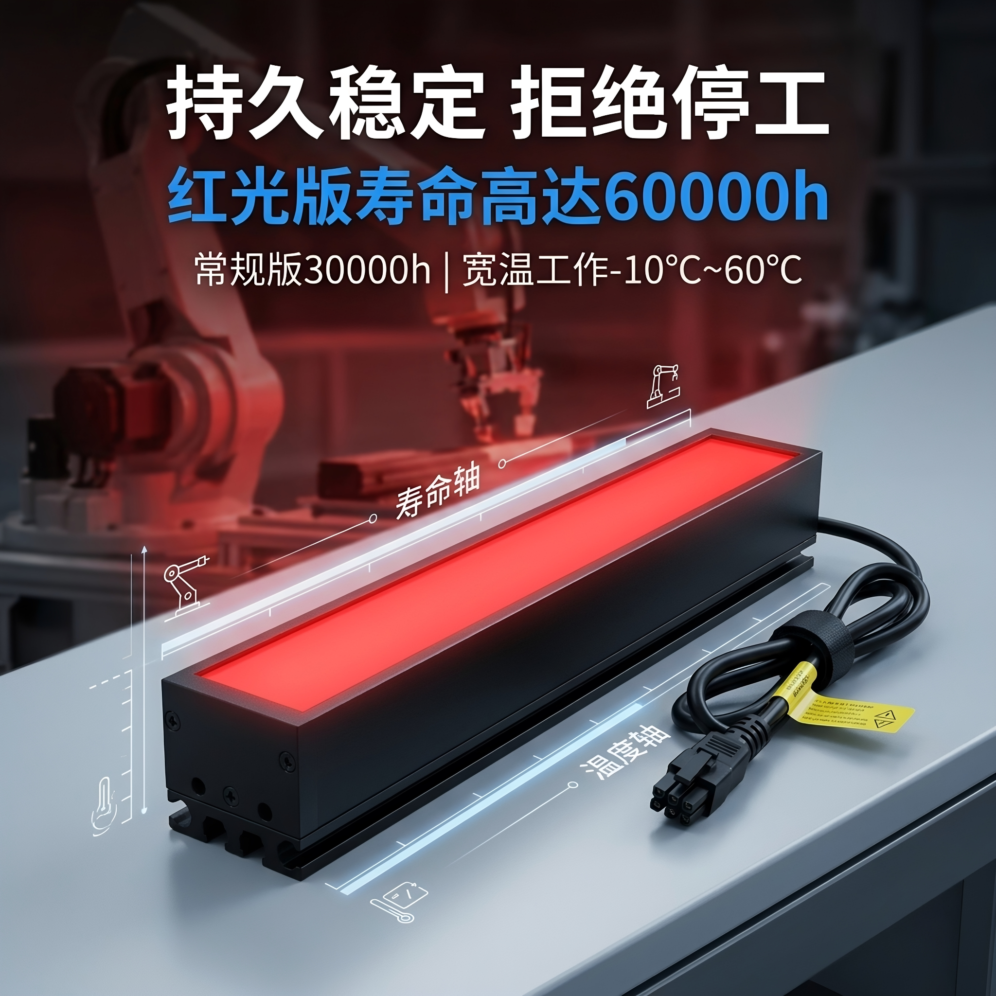 24v红光工业相机视觉条形光源质检灯补光灯图像扫描识别读取字符