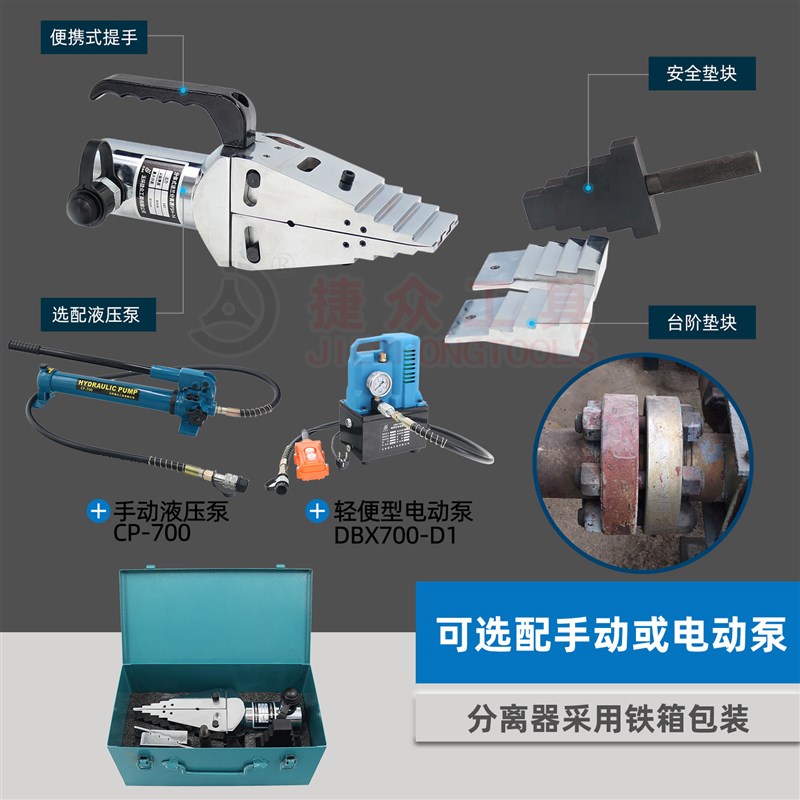 好货法兰分离器液压扩张器手动破拆器消防扩张钳安全门强拆法兰片