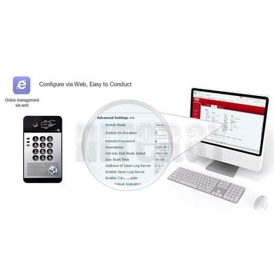 Sip/Voip Video Door Phone ,Door Phone Office Intercom System