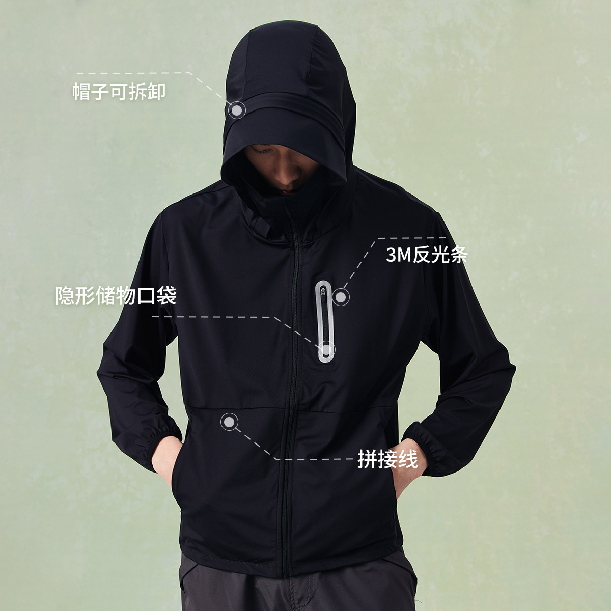 NPC潮牌拉链防紫外线户外连帽开衫外套防晒衣官方正品假一赔十