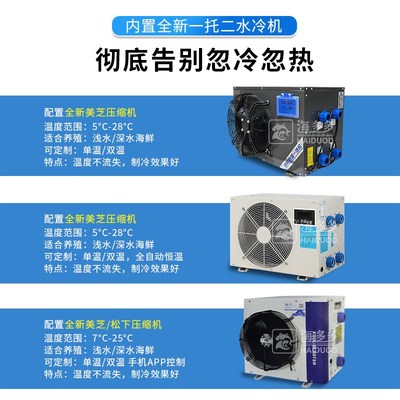 双温双过滤海鲜池酒店专用鱼缸饭店超市贝类池水冷机一体移动鱼缸