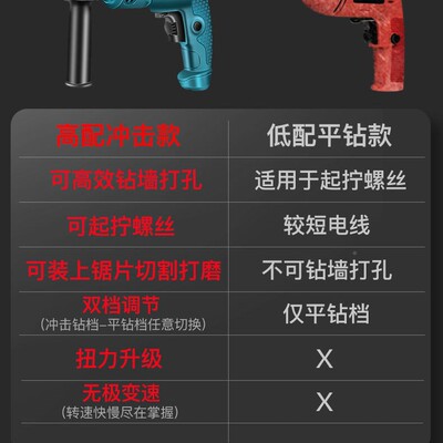 冲击钻电钻KRY钻电发电钻家用可机钻墙手电钻工具电动工具套装直