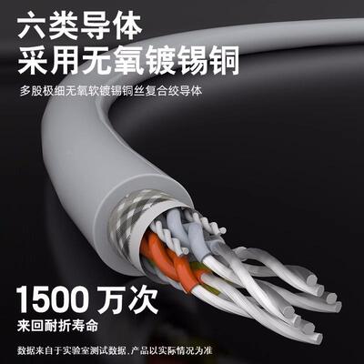 高柔拖链屏蔽2027-W24AG/芯8对绞屏蔽PVI耐寒防冻编码信6号线