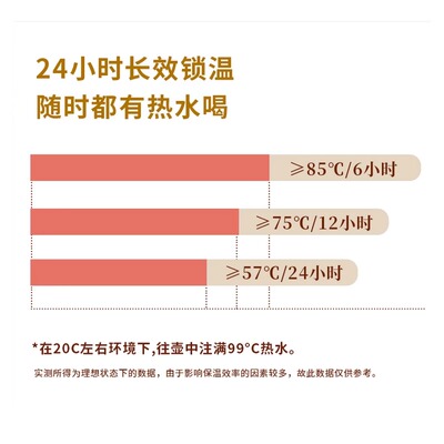清水保温壶家用热水瓶大容量暖壶不锈钢保温瓶办公室商务暖瓶3282