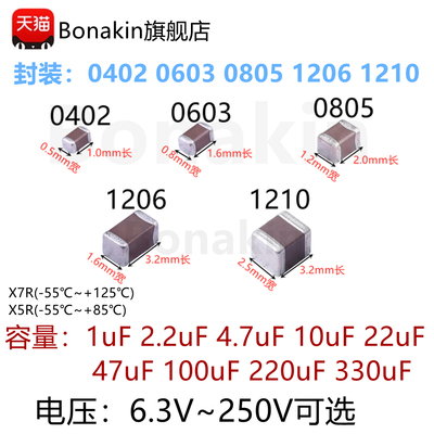 0402 0603 0805 1206 1210 贴片电容1u2.2u4.7u10u22u47u100uF50V