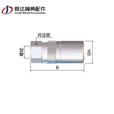 法式快速接头RMI09.1102/JV RMI09.1202/JV 法式快换接头RMI09
