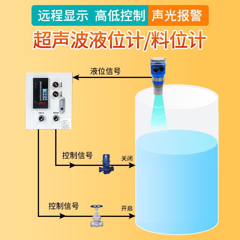 水位传感器变送器超声波液位计一体仪物位计水位计超声波液位计