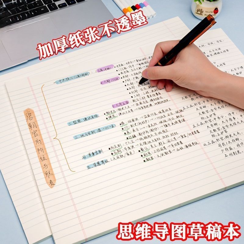 a3思维导图草稿纸横线笔记本子加厚美式拍纸本可撕演算打草纸双面书写规划练习本考研考公用英语背单词刷题本