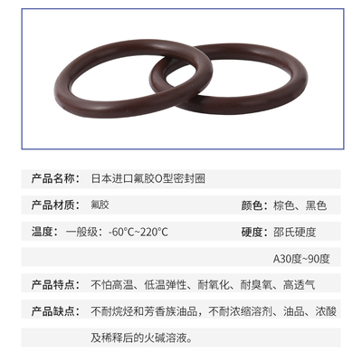 线径2.62mm内径1.24-18.72氟橡胶O型密封圈密封件防水硅胶耐高磨