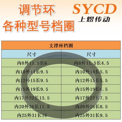 精密锁紧螺母方型丝杆支撑座径向机床主轴防松RNM12M15调节环档圈