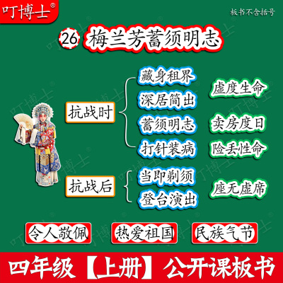 梅兰芳蓄须明志公开课板书贴板贴