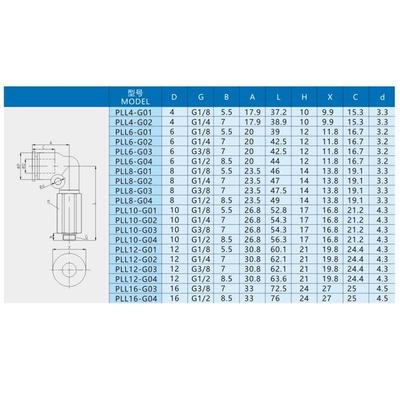 气动接头PLL4/6/8/10-G01/02/03/04直角L型加长气动快速快插接头