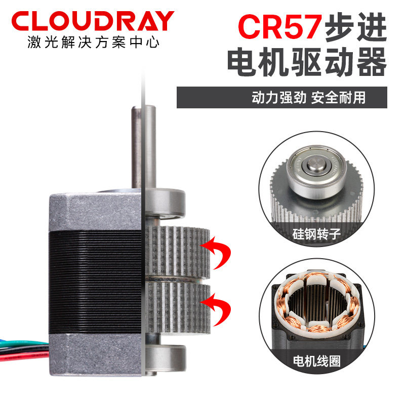cloudray电机驱动57步进电机套装Nema23激光切割机电机配件DM542S