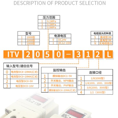SMC比例阀电气阀激光切割机ITV1050/ITV2050/ITV3050-312L-012N
