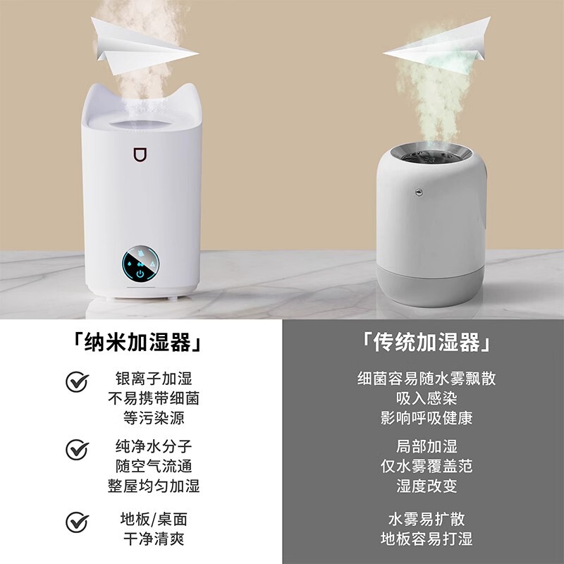 加湿器家用静音卧室2025新款小型空气大雾量雾化器桌面大容量学生