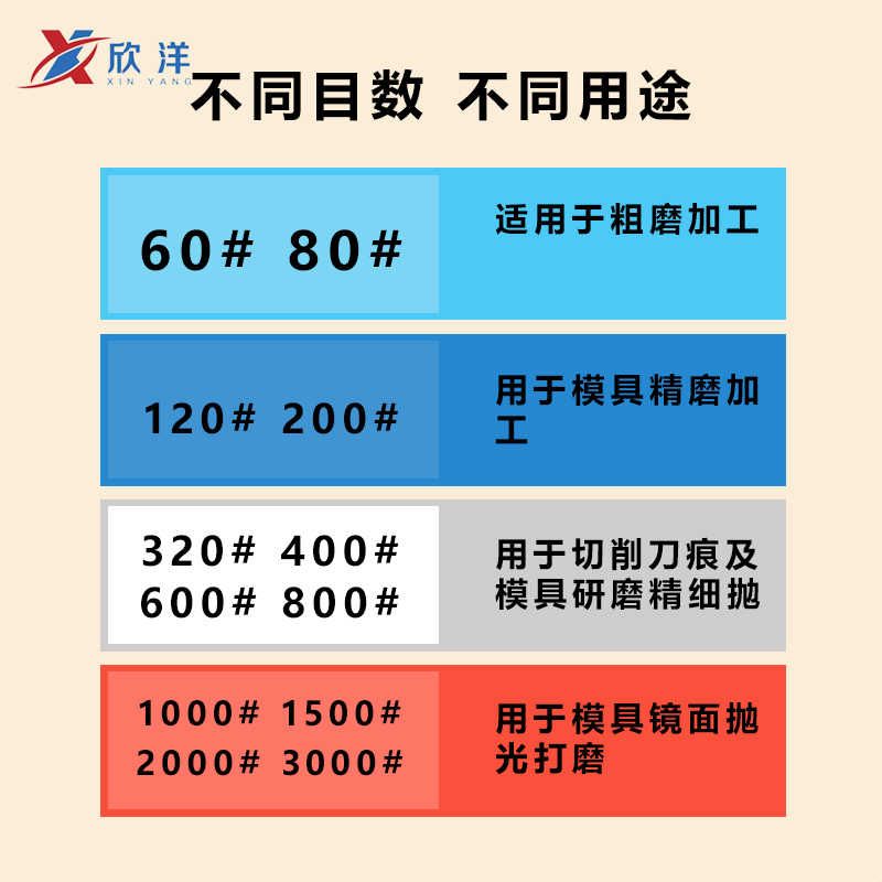 树脂金刚石油石砂条珩磨圆棒手工磨钨钢钻石金钢石抛光磨石条陶瓷