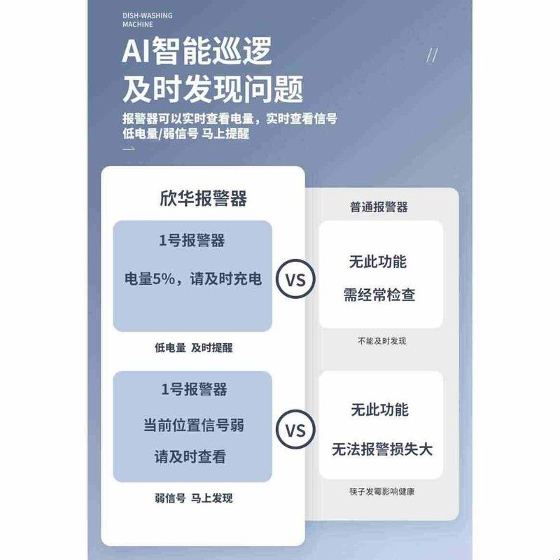 报警器4G 新款模块报警器果园防盗防水欣华安防户外厂家