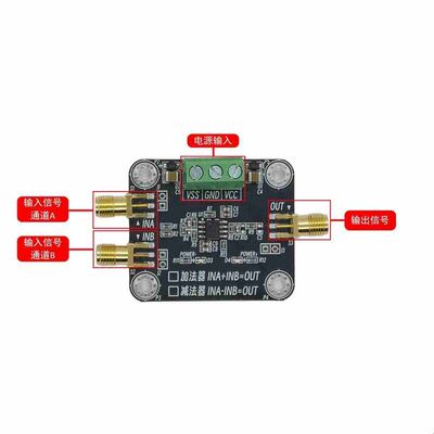 两路加法器 减法器模块 信号同相相加 1:1加法器 带宽110MHz/1MHz