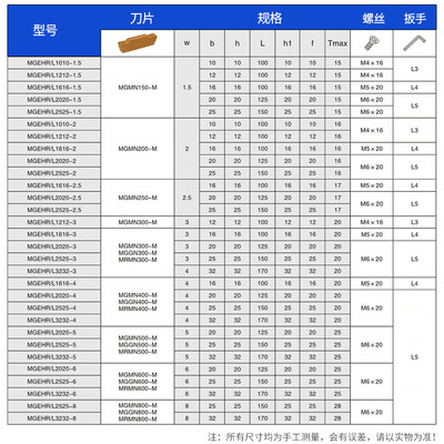 数控切断刀杆切槽割刀MGEHR1616/2020/2525/3232-1.5/2/2.5/3/4/5