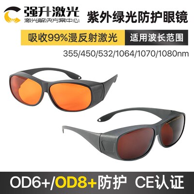 紫外激光打标机防护眼镜3s55nm防镭射UV眼镜绿光激光雕刻机护目镜