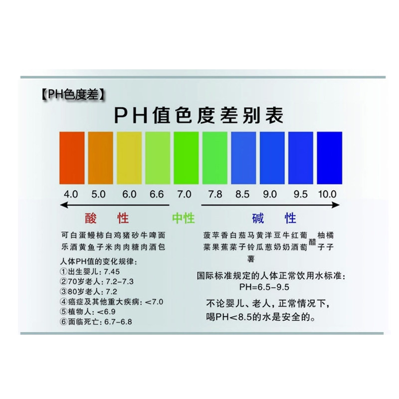 笔式ph计便携式测酸碱度ph计水族鱼缸ph值测试仪测水质ph值数显