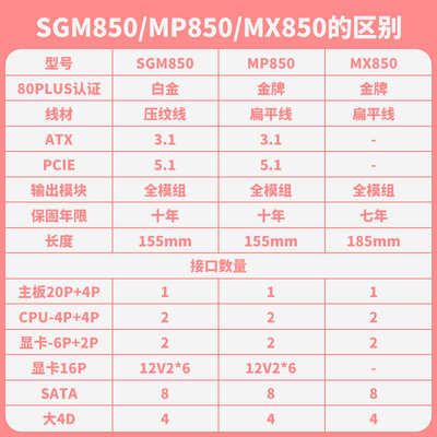 台达850w电源mp850w电脑电源主机台式机ATX3.1/PCIE5.1电脑电源