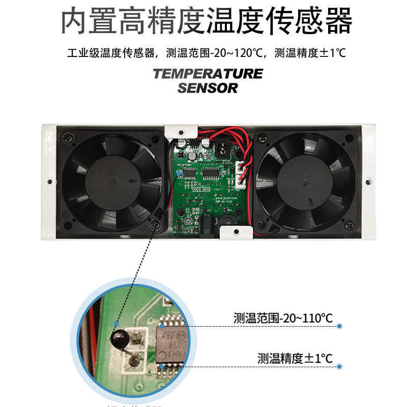 配电箱弱电箱多媒体布线箱智能温控无极调速散热高温报警风扇模块