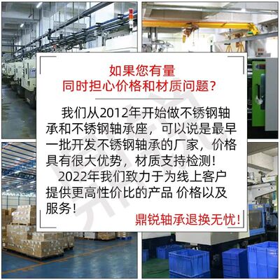 外球面四方形带座不锈钢轴承固定座SUCF204 SUCF205 SUCF206 F207