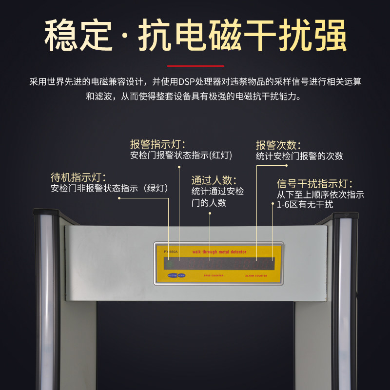 六区室外防水医院安检门公检法工厂铜铝金属探测门学校手机探测门