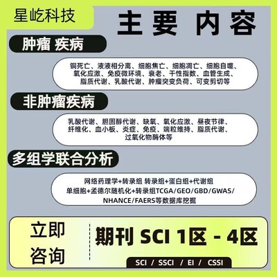 网络药理学代做毒理学药物靶点筛选Cytoscape作图PPI网络GO/KEGG