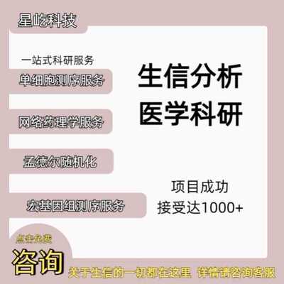 GBD数据库挖掘分析生信分析服务医学sci发文nhanes定制服务孟德尔
