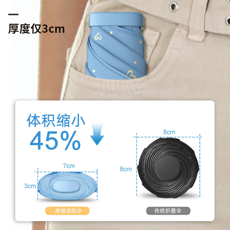 摩猎小巧太阳伞女防紫外线便携口袋遮阳伞防晒黑胶晴雨两用六折轻