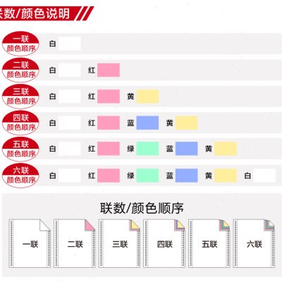 6BVQ YD 241三联二等分无压线 电脑打印纸  白色 1000页/箱
