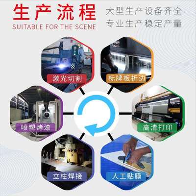 反光公路限速交警f示牌路标牌杆96件杆通志牌道路指示牌立杆