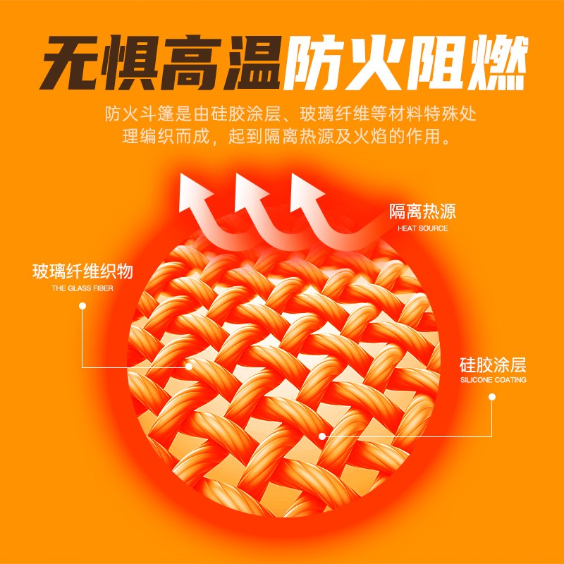 厨房专用灭火毯高层家庭用防火斗篷披风火灾逃生装备硅胶消防专用