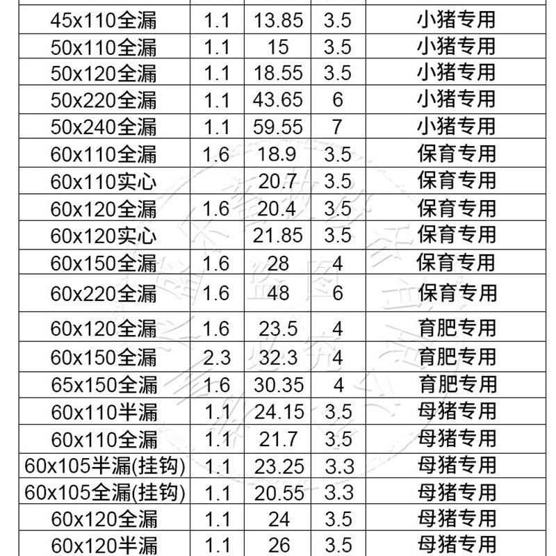 猪用复合漏粪板母猪产床漏粪板保育板限位栏复合板小猪育肥漏粪板