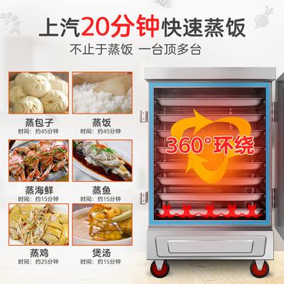 蒸饭柜CCH商用蒸饭车电自蒸箱食小米饭馒头燃气大型堂全动单双门