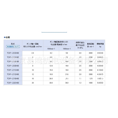 日本NOP油泵TOP-13MAVB TOP-10MAVB TOP-13MAR