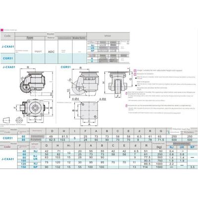 Cgr51-80-N万向轮平底底脚轮一达式
