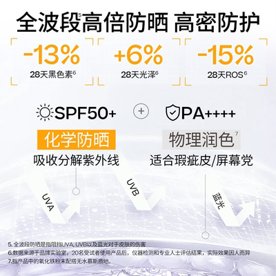 【全球购甄选】Sensilis森思黎丝淡色沉淡斑脸部身体防晒乳40ml